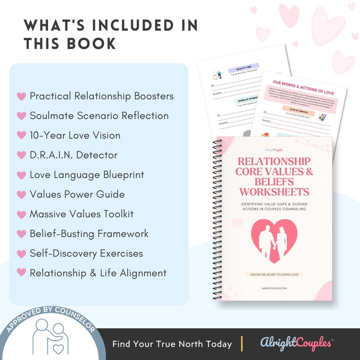 Relationship Core Values & Beliefs Worksheets for Deeper Connection ...