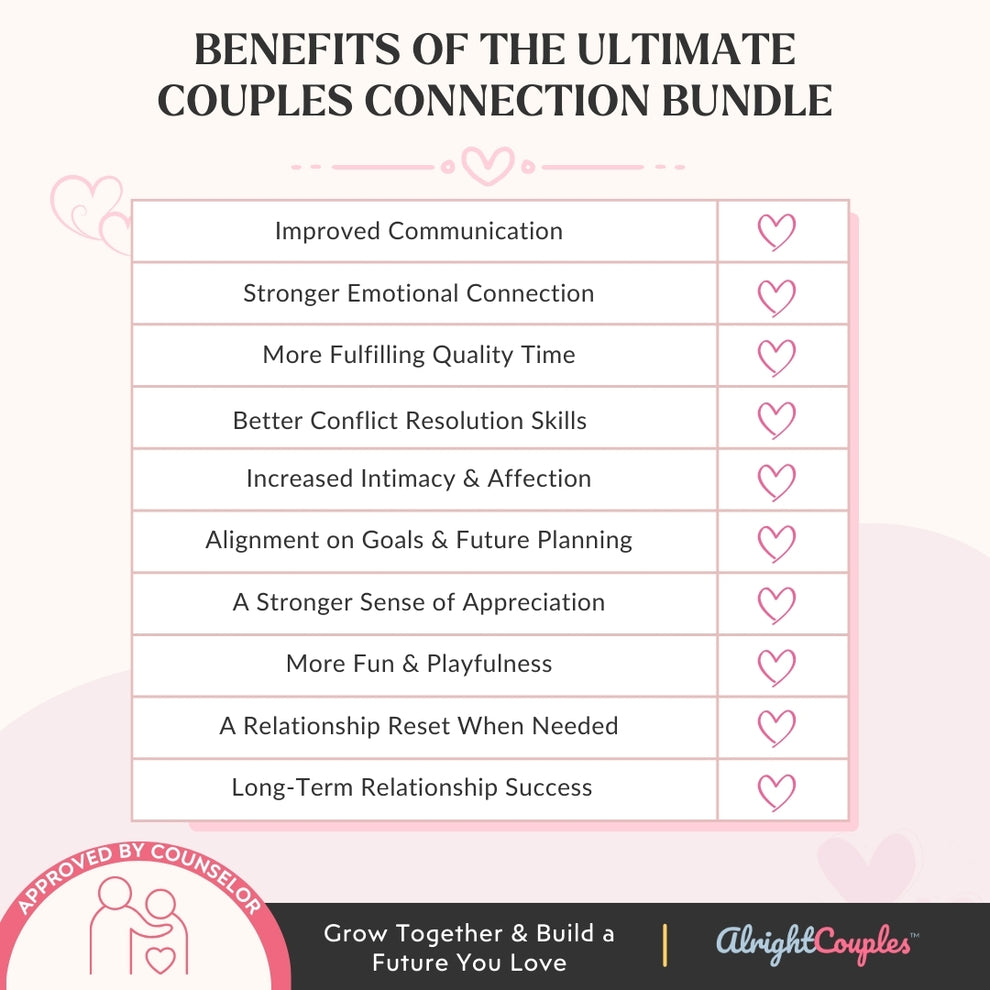 Reconnect & Strengthen Your Relationship | Couples Connection Bundle ...