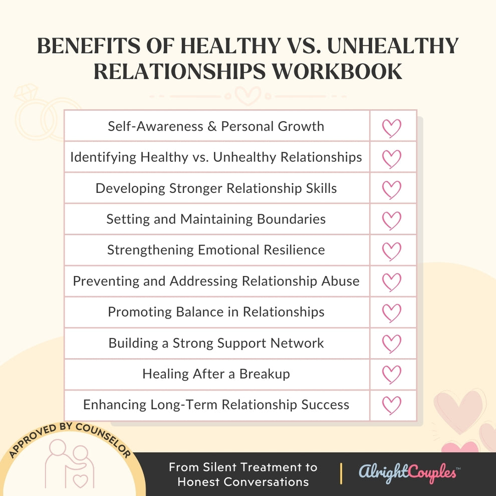 Healthy vs. Unhealthy Relationships Workbook | Spot Red Flags & Heal ...